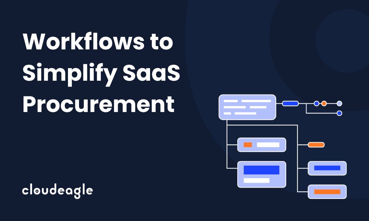 Procurement Workflows by CloudEagle to Simplify SaaS Procurement